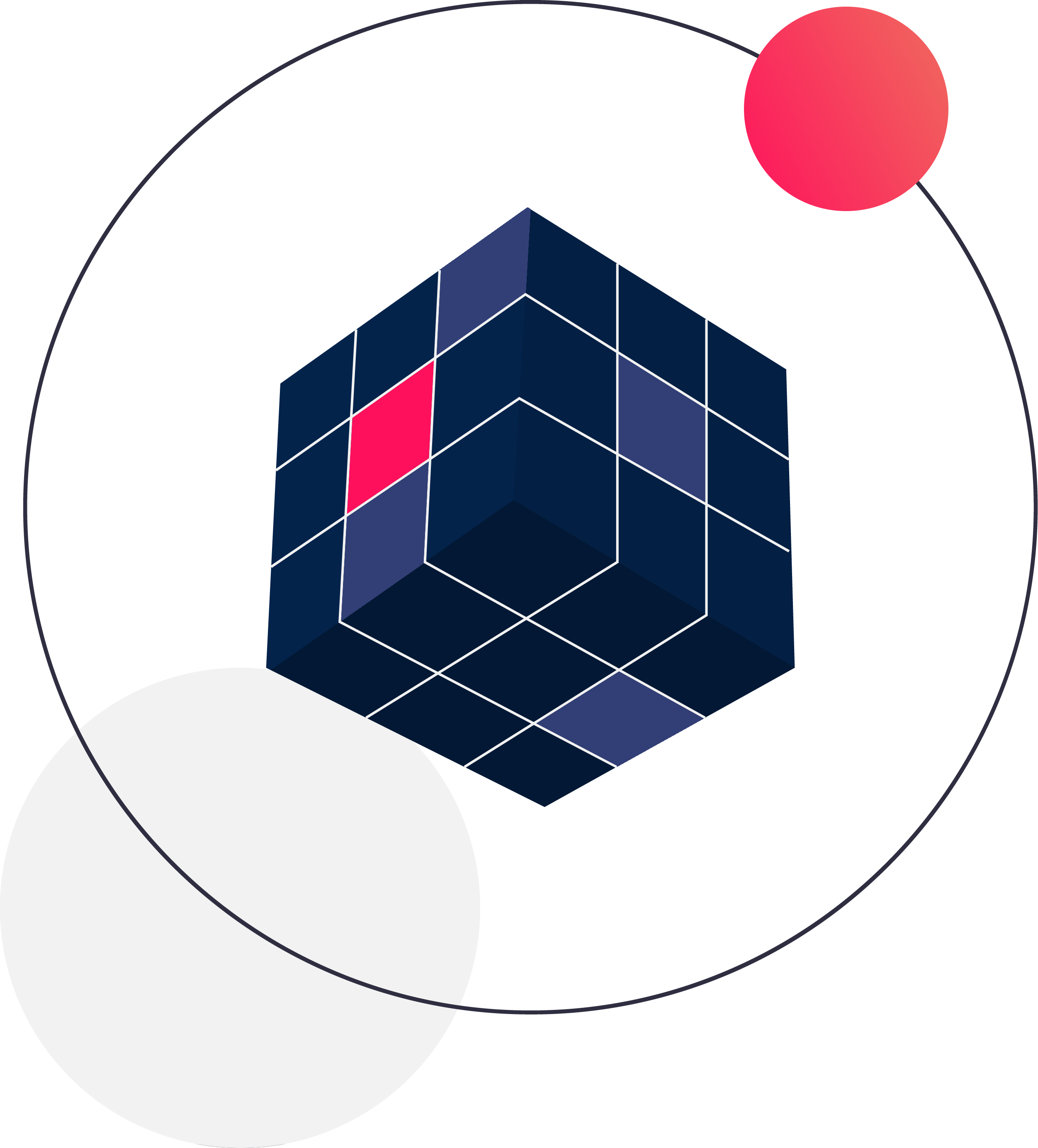 Company – SafeTech Labs